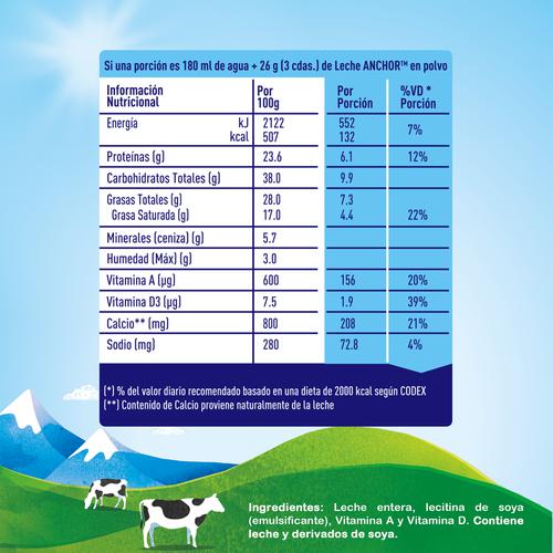 Anchor Leche Instantánea 1.92 kg / 68 oz | Lácteos y Huevos ...