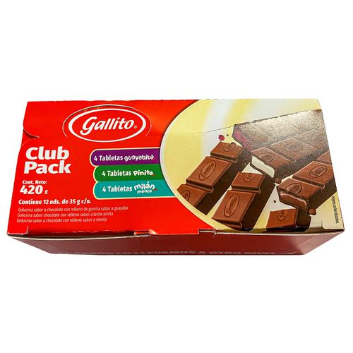 PriceSmart | Página de producto