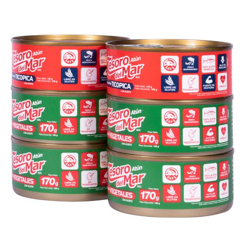 PriceSmart | Product Page