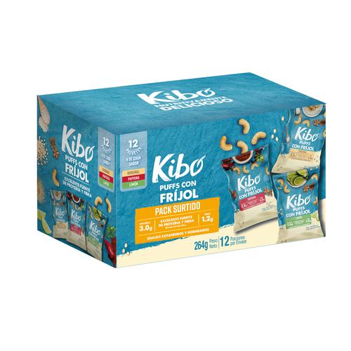 PriceSmart | Product Page