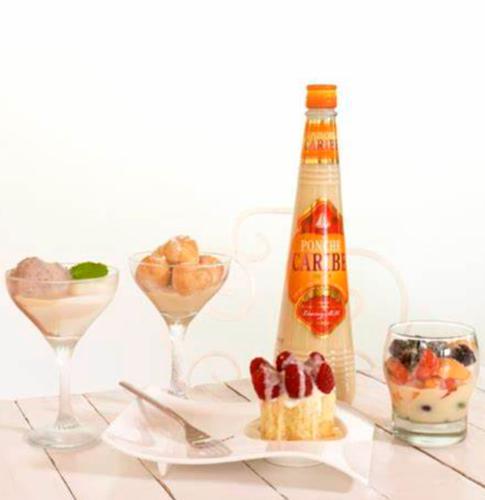 PriceSmart | Product Page