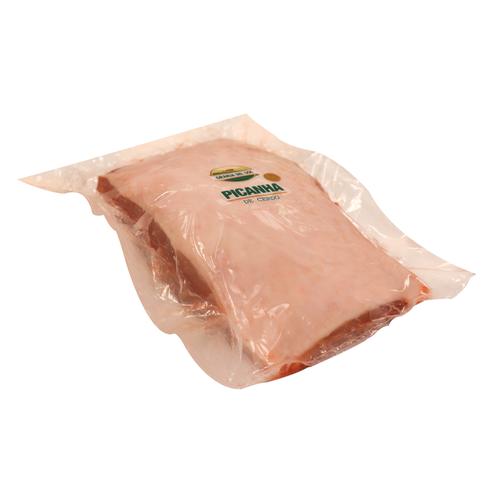 PriceSmart | Product Page