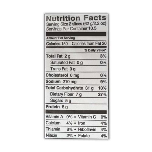 PriceSmart | Product Page