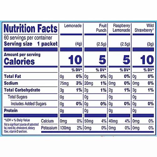 PriceSmart | Product Page